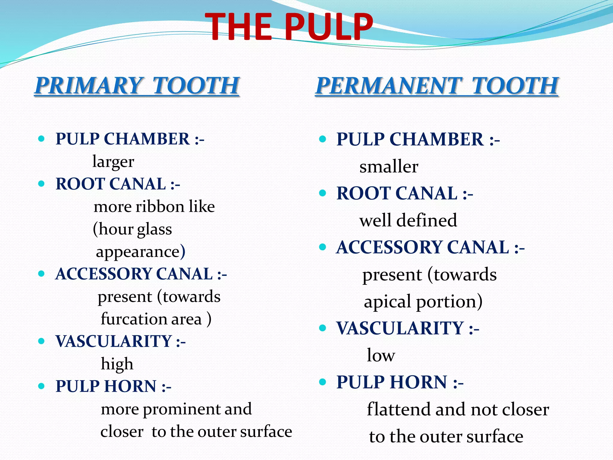 Difference between primary and permanent dentition | PPTX