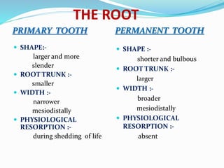 Difference between primary and permanent dentition | PPTX