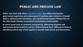 Difference Between Private And Public Law.pptx