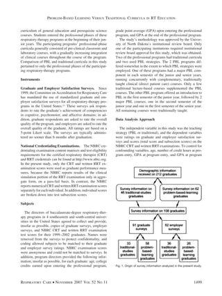 Difference between problem based learning and traditional way of teaching 1 | PDF | Educational ...