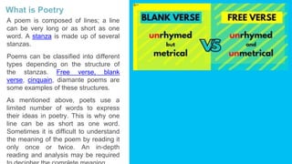 Difference Between Prose and Poetry.pptx