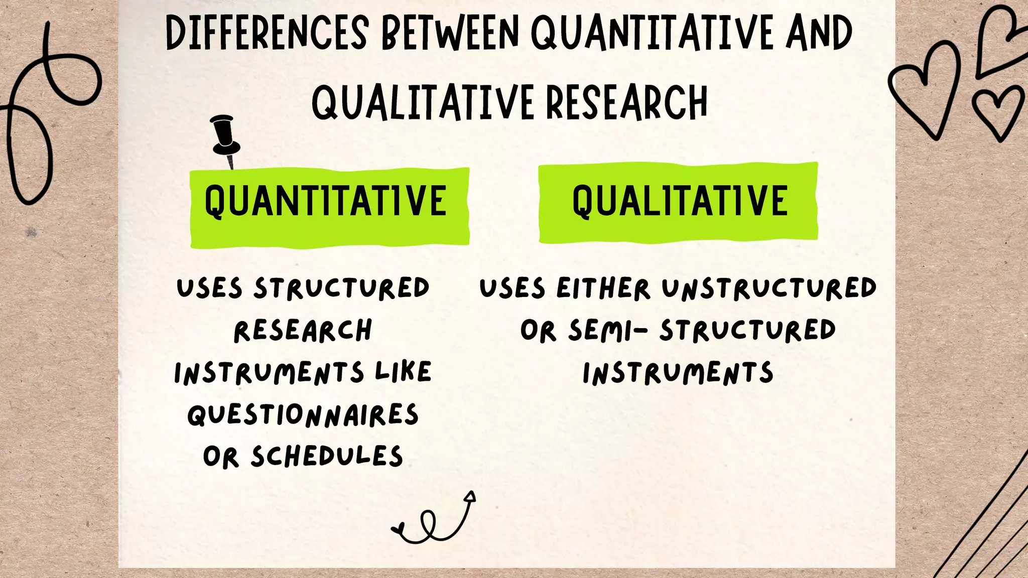 Difference between Qualitative and Quantitative Research.pptx