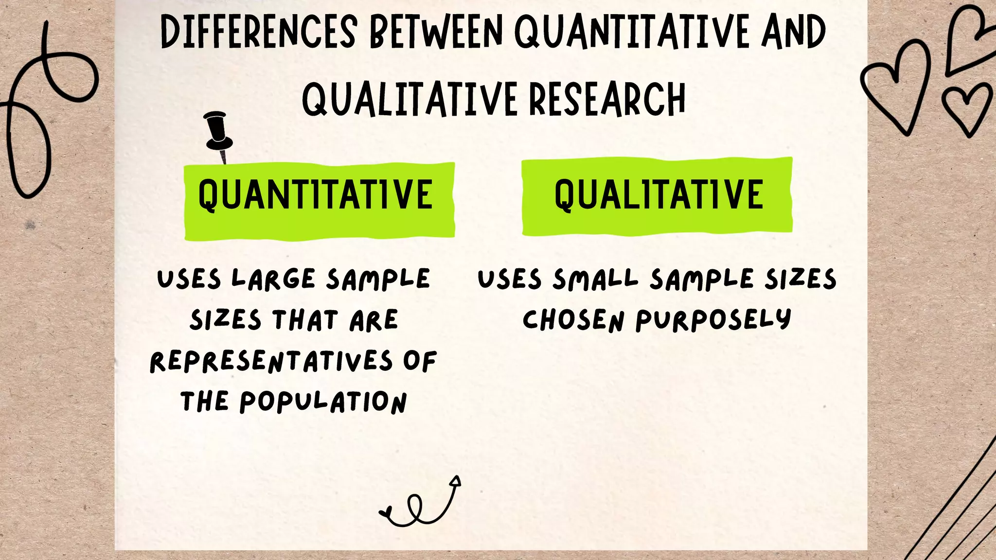 Difference between Qualitative and Quantitative Research.pptx