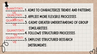 Difference between Qualitative and Quantitative Research.pptx
