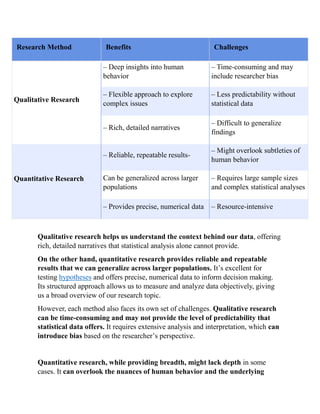 Difference Between Qualitative and Quantitative Research.docx