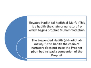 Difference between quran and hadith ppt | PDF