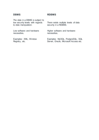 Difference between RDBMS and DBMS.docx