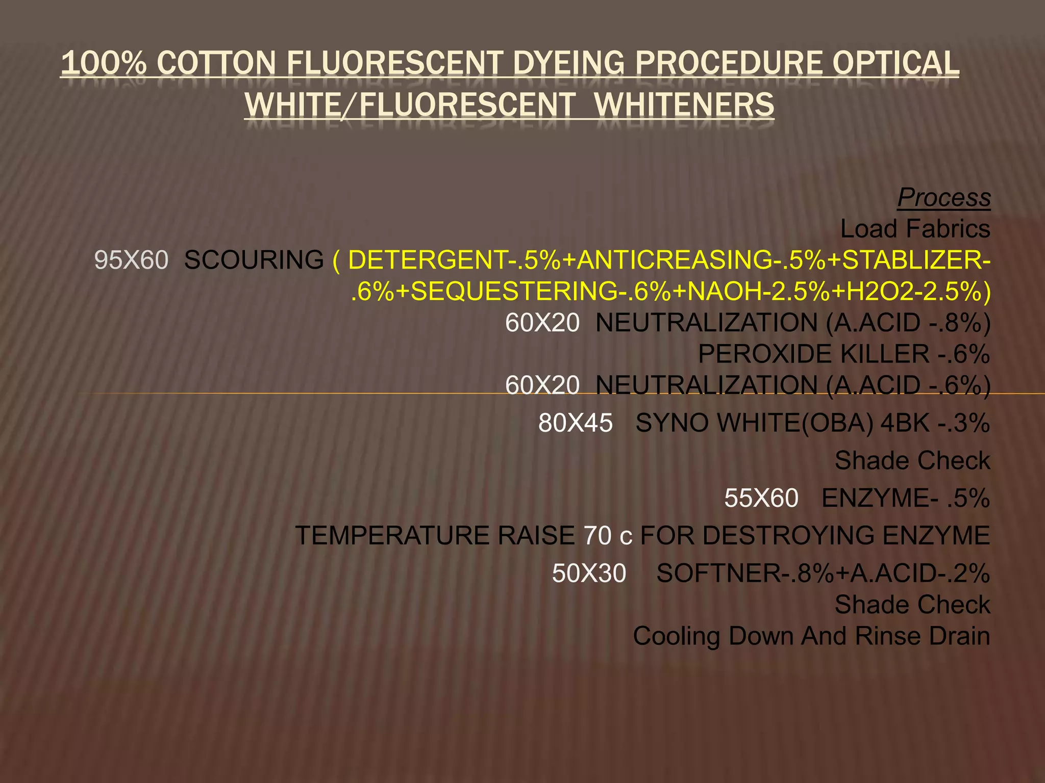 Difference between reactive dye and disperse dye on fabric | PPTX