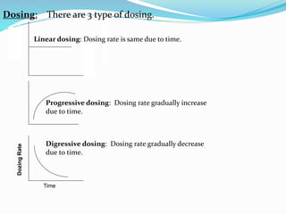 Difference between reactive dye and disperse dye on fabric | PPTX ...
