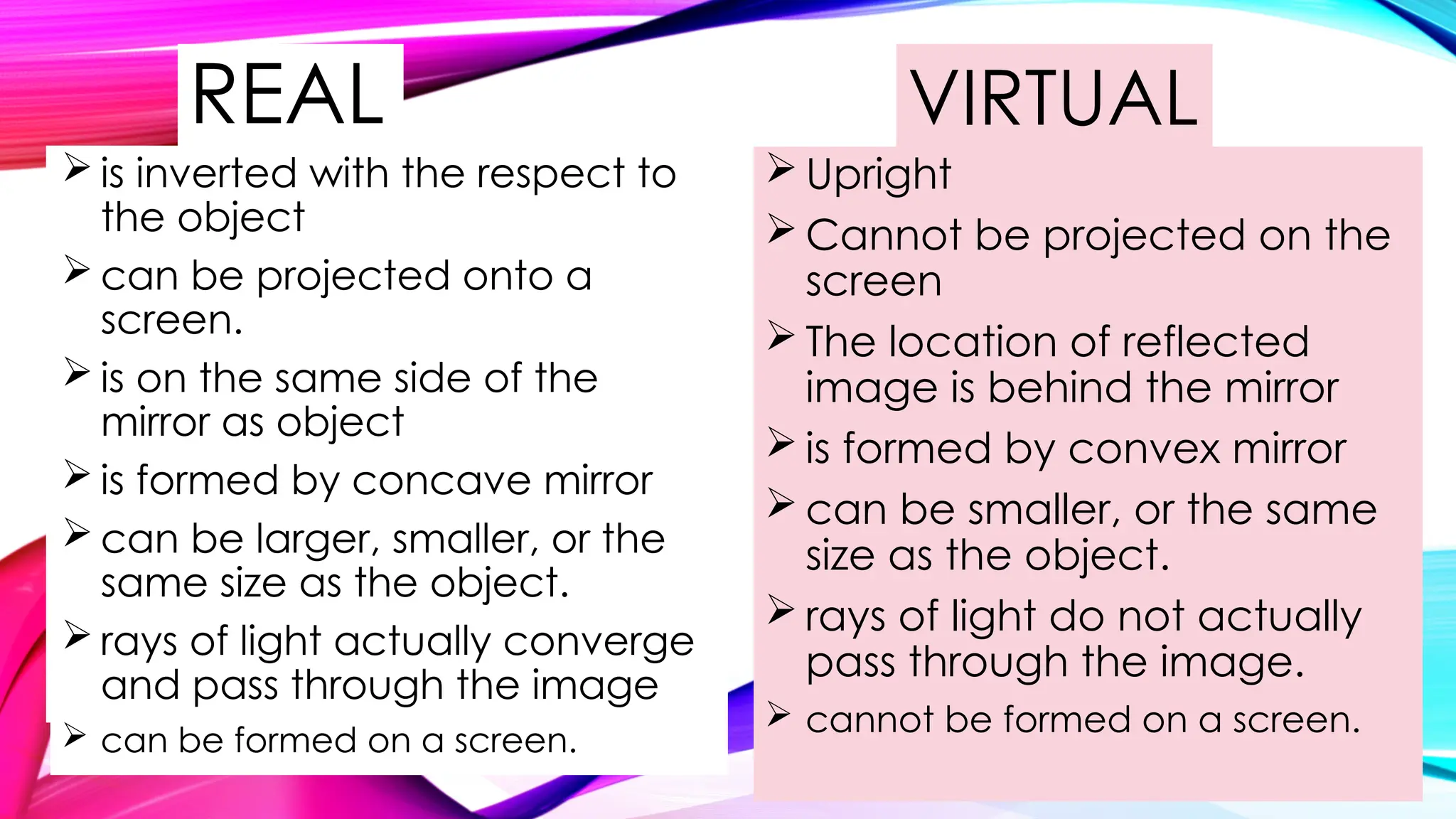 Difference between real and virtual image.pptx