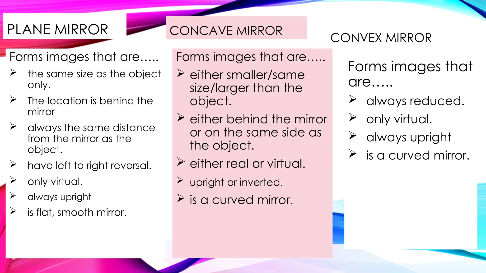 Difference between real and virtual image.pptx