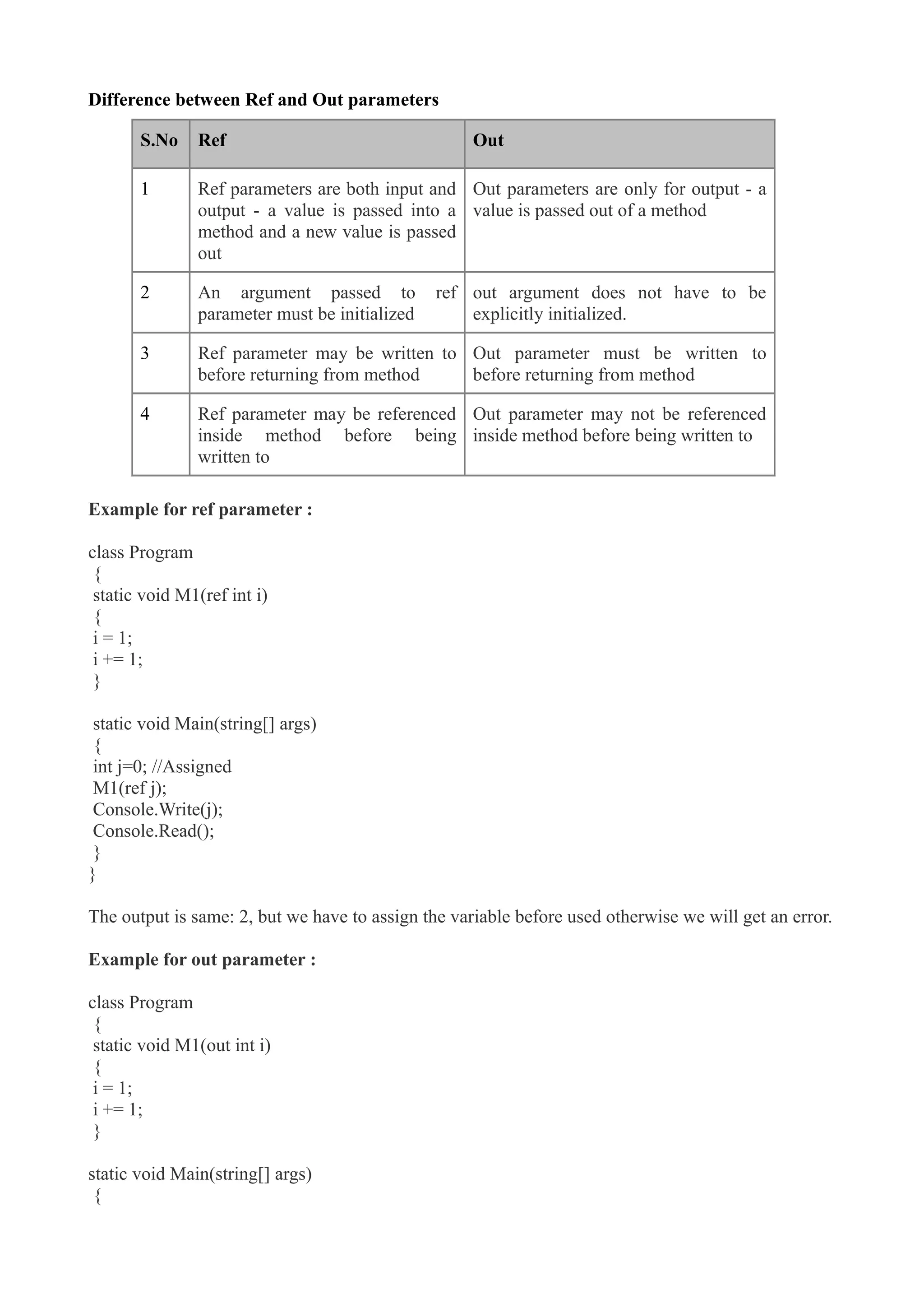Difference between ref and out parameters | PDF