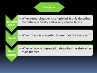 Difference between research.paper,thesis& book writing | PDF