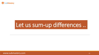 Difference between rework and repair as per IATF 16949:2106 | PDF