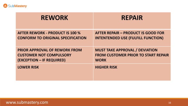 Difference between rework and repair as per IATF 16949:2106 | PDF ...