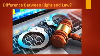 Difference Between Right and Law? | PDF