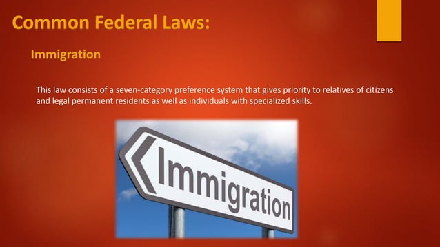 Difference Between Right and Law? | PPT