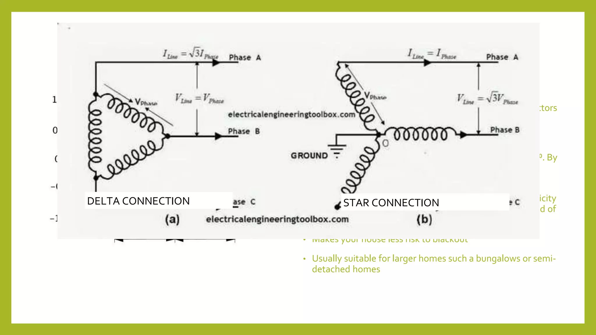 Difference between single phase wiring and three phase (latest) | PPTX