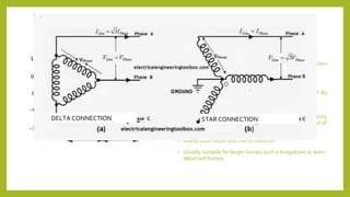 Difference between single phase wiring and three phase (latest) | PPTX