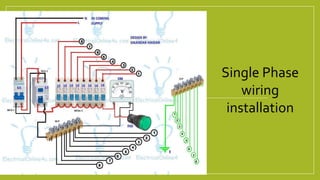 Difference between single phase wiring and three phase (latest) | PPTX