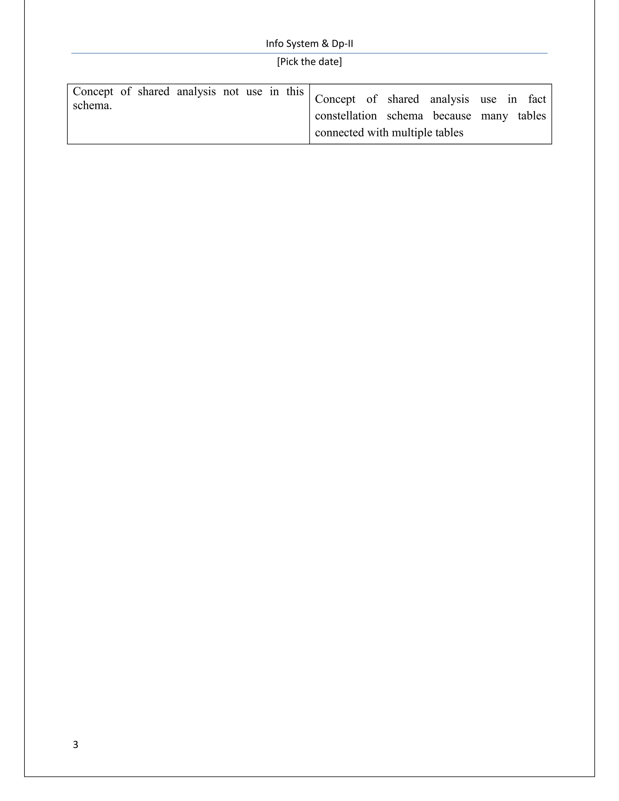 Difference between snowflake schema and fact constellation | PDF ...