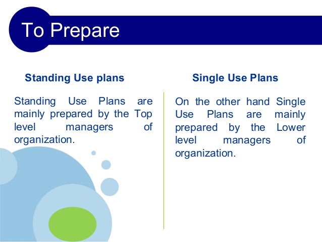 Difference between standing plans & single use plans