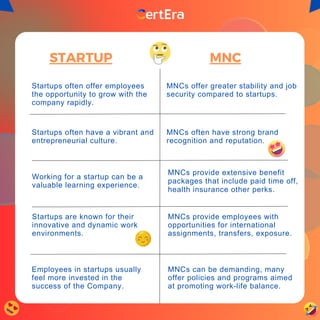 difference between Startup vs MNC company benefits .pdf