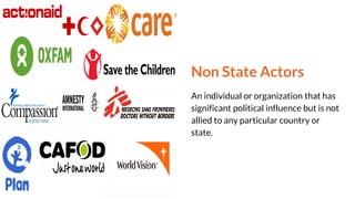 Difference State Actors and Non state Actors | PDF