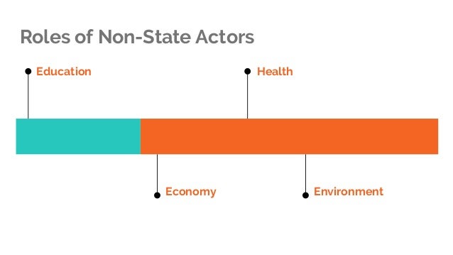 Difference State Actors and Non state Actors