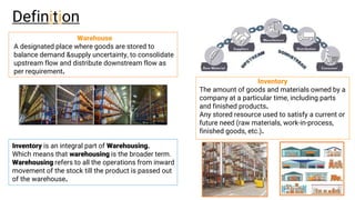 Difference between storage and inventories | PPTX