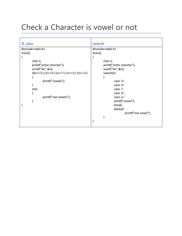 Difference between switch and ladder if | DOCX