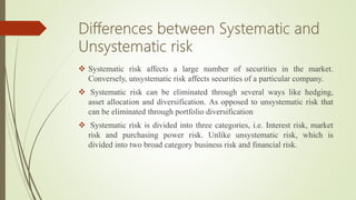 Difference between systematic and unsystematic risk | PPTX