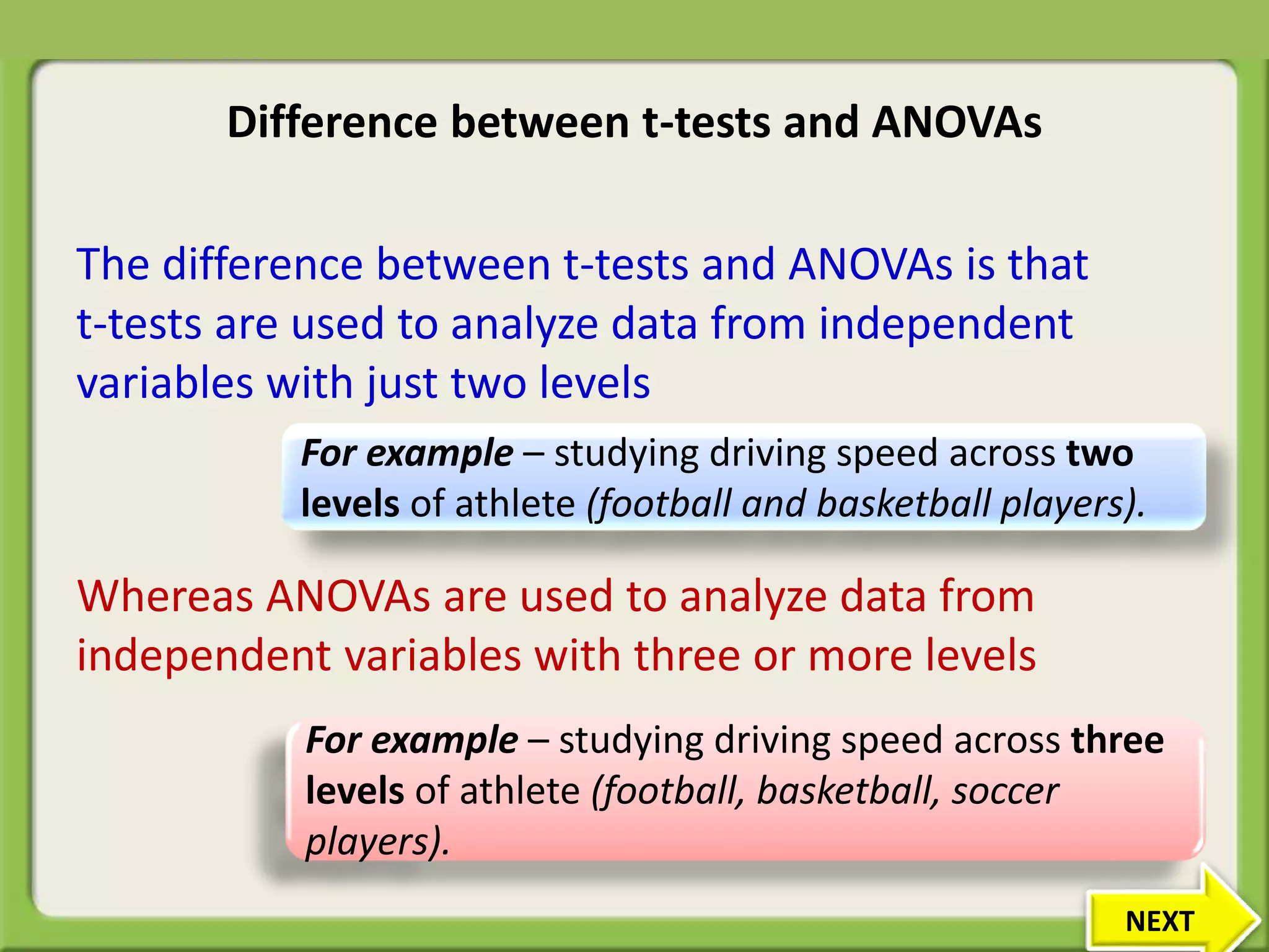 Difference between t tests and ANOVAs | PPTX