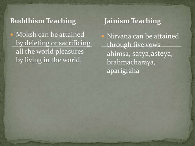 Difference between teaching of buddhism and jainism | PPT