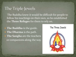 Difference between teaching of buddhism and jainism | PPT