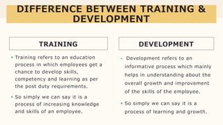 DIFFERENCE BETWEEN TRAINING & DEVELOPMENT.pptx