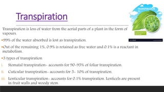 Difference between Transpiration and Guttation | PPTX