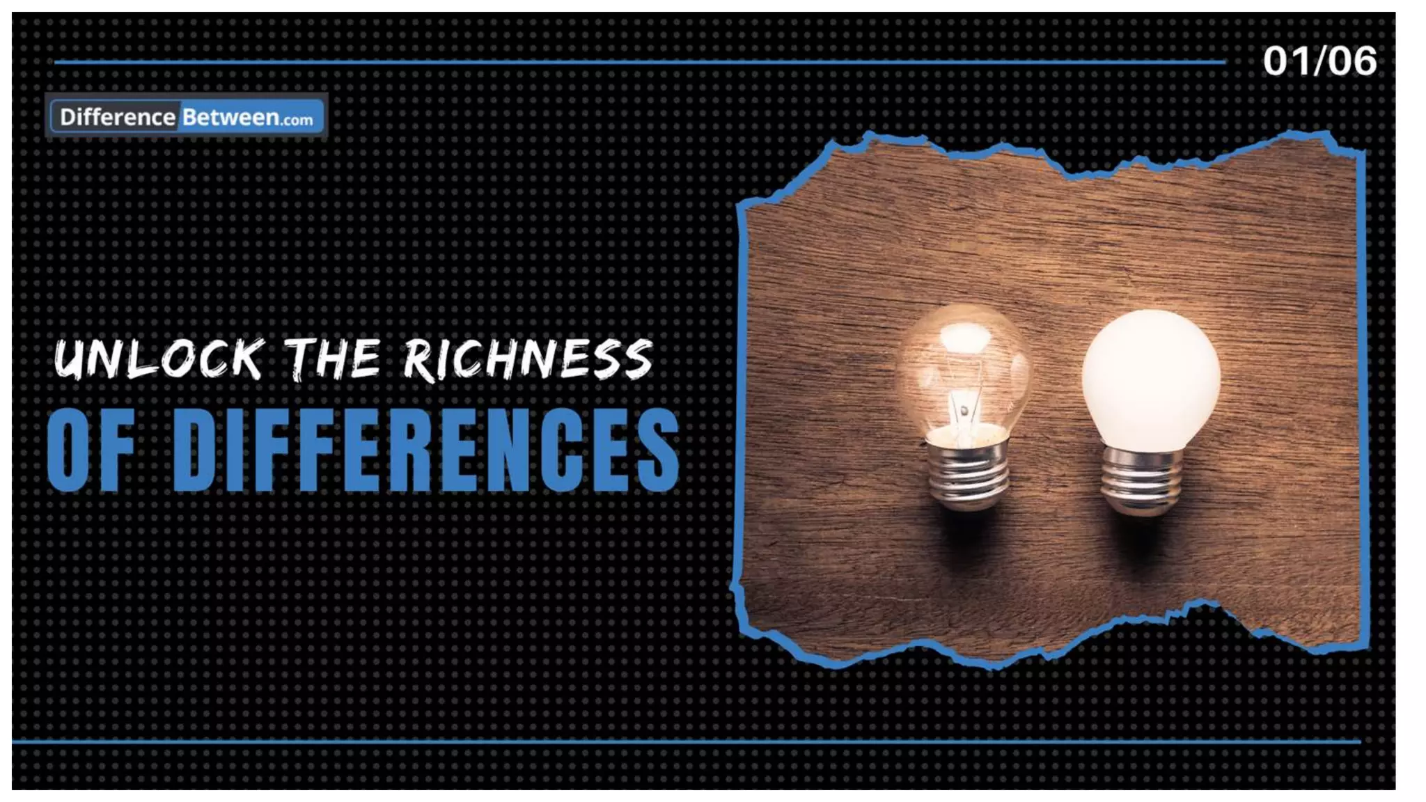 Difference between two similar terms.pptx