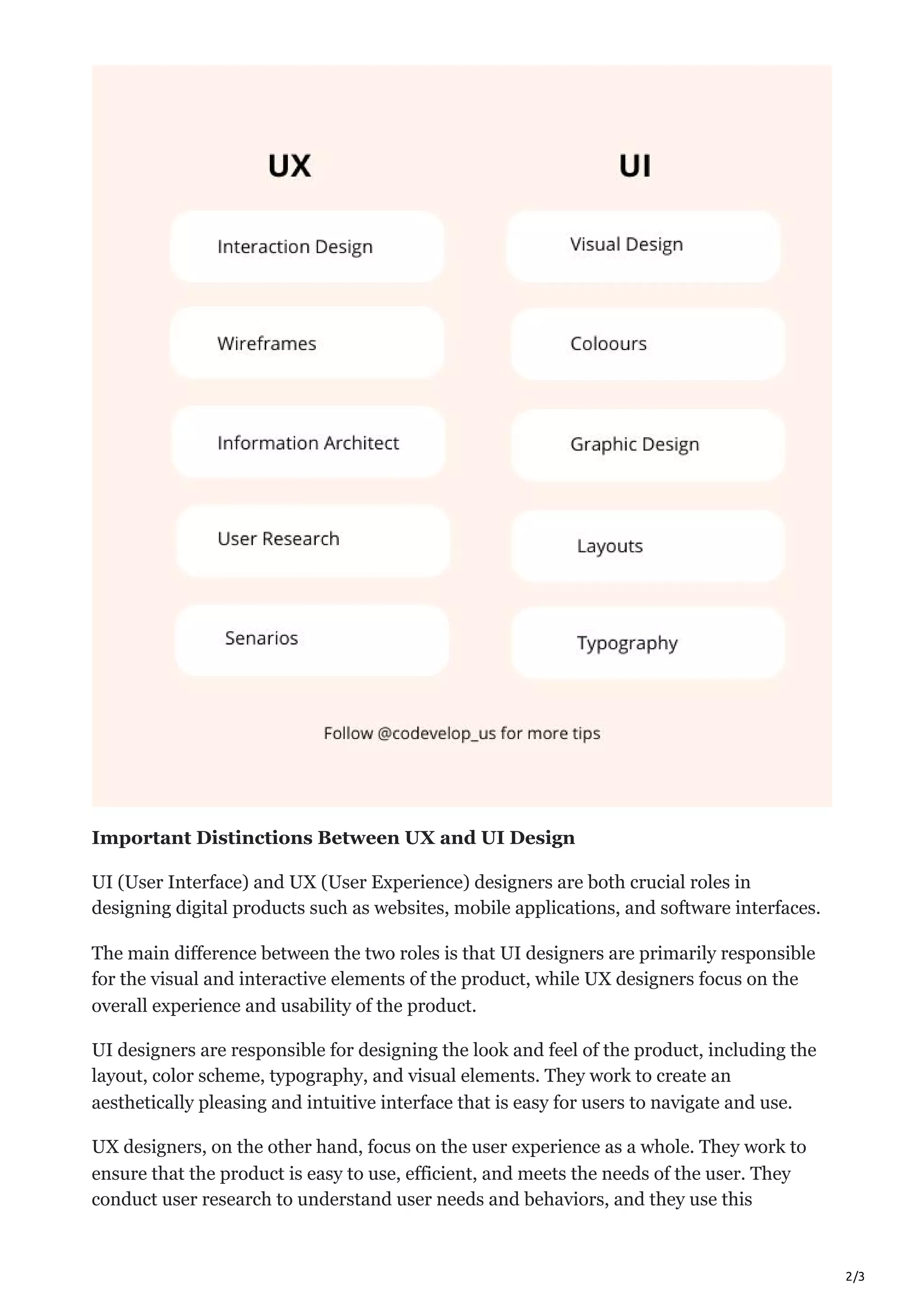 Difference Between UI and UX Designer.pdf
