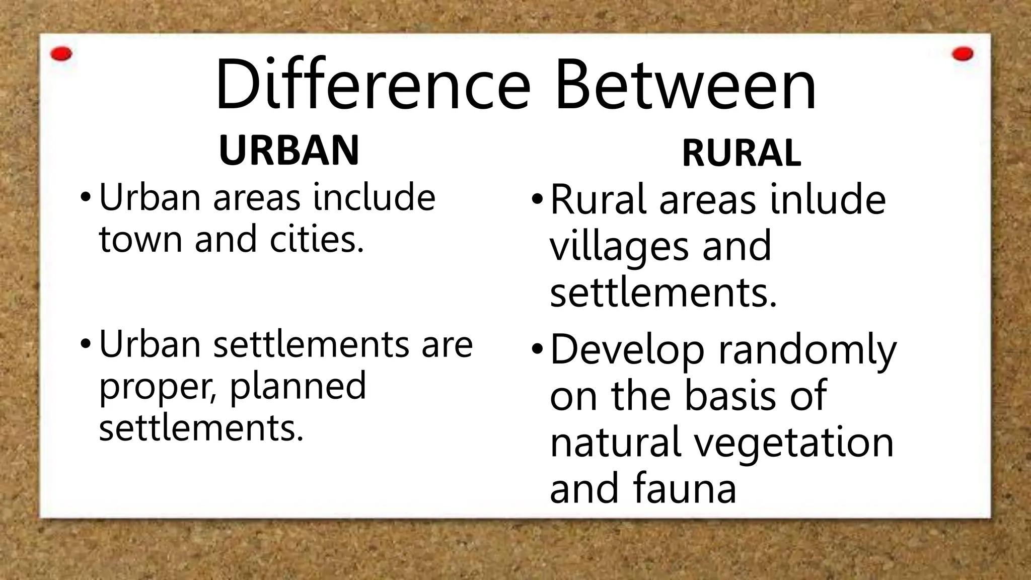 Description Difference between Urban and Rural.pptx