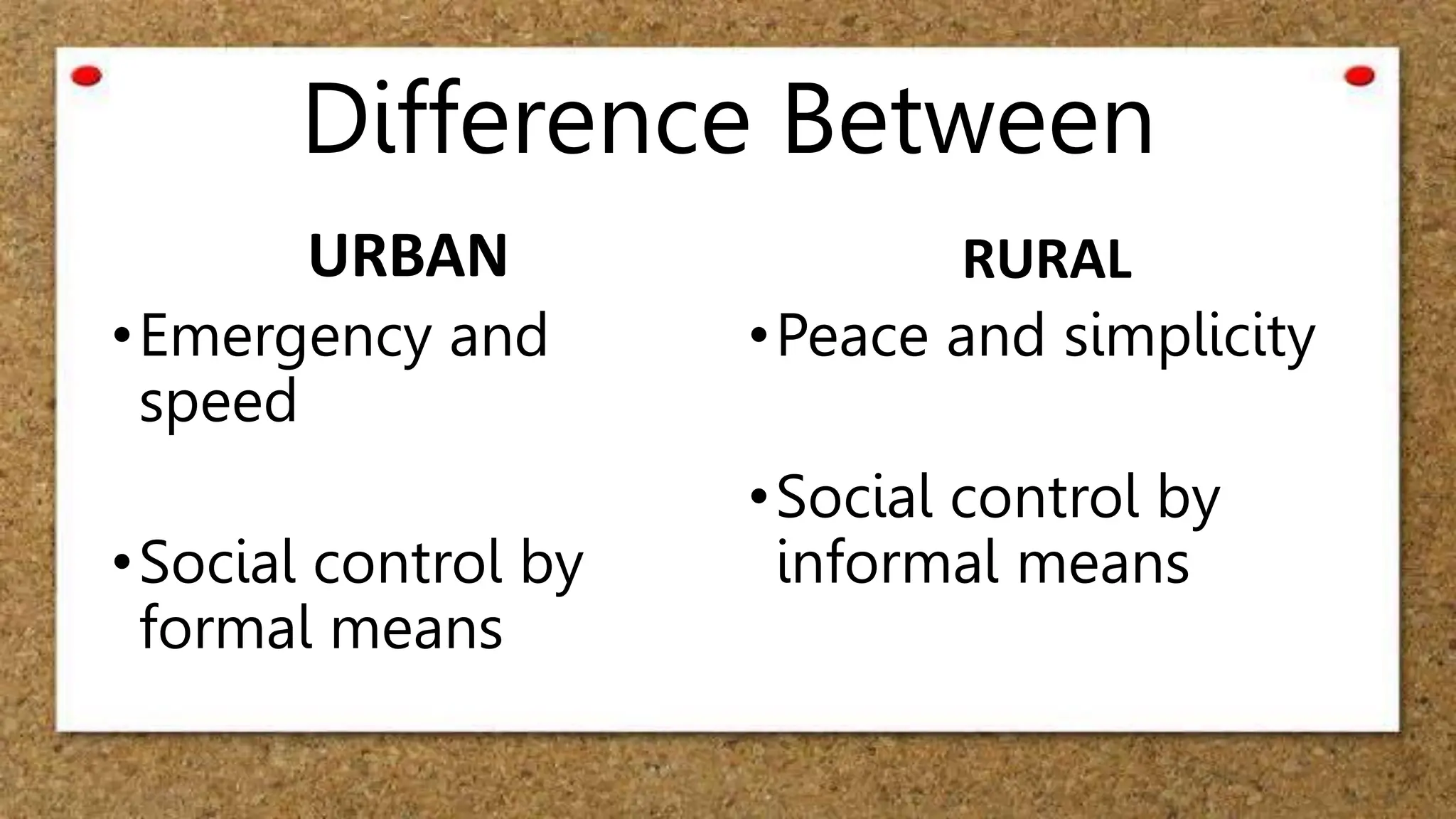 Description Difference between Urban and Rural.pptx