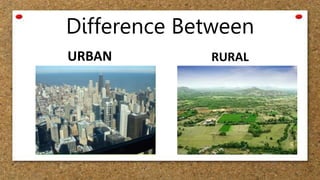 Description Difference between Urban and Rural.pptx