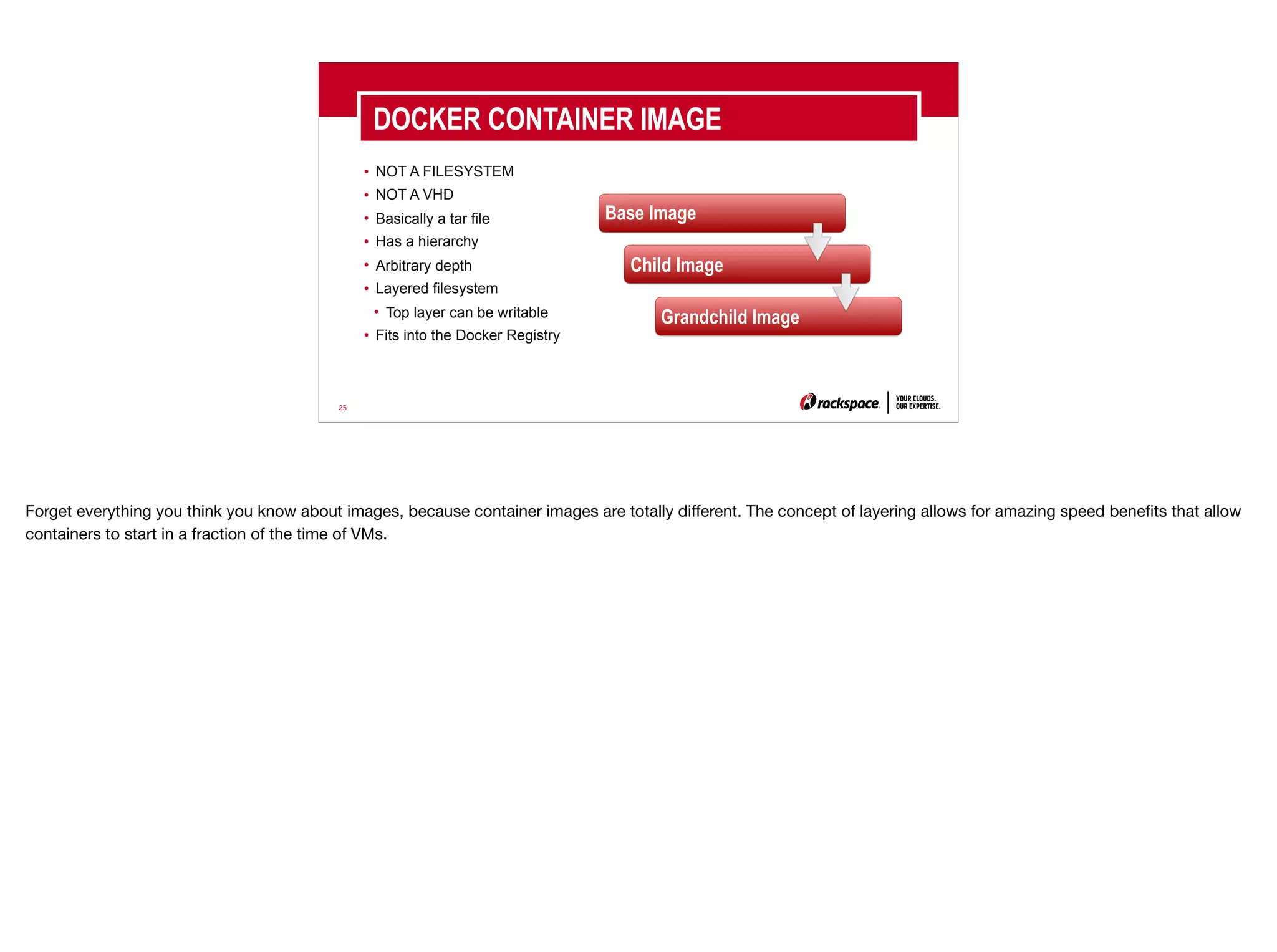 What's really the difference between a VM and a Container? | PDF