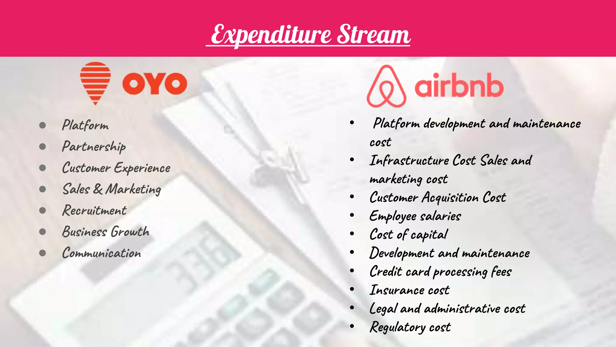 Difference between working business model of OYO ROOMS and AirBnB.pptx