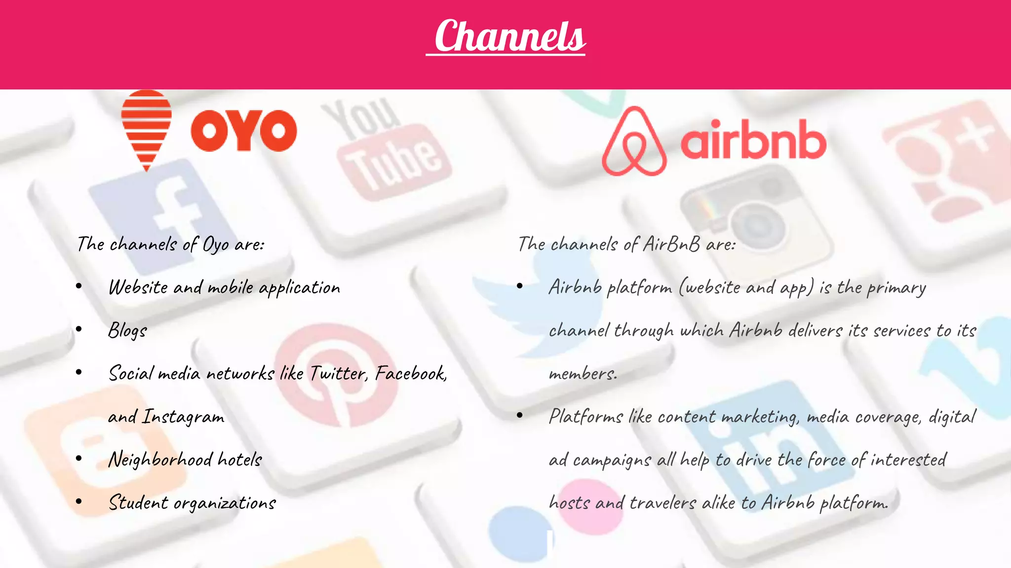 Difference between working business model of OYO ROOMS and AirBnB.pptx
