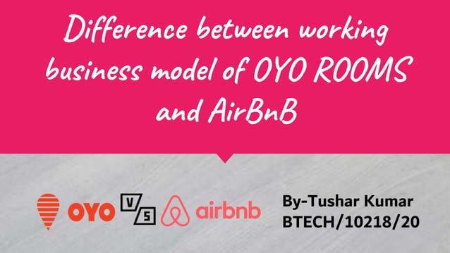 Difference between working business model of OYO ROOMS and AirBnB.pptx ...