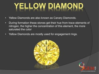 Difference Between Yellow Sapphire & Yellow Diamond | PPTX