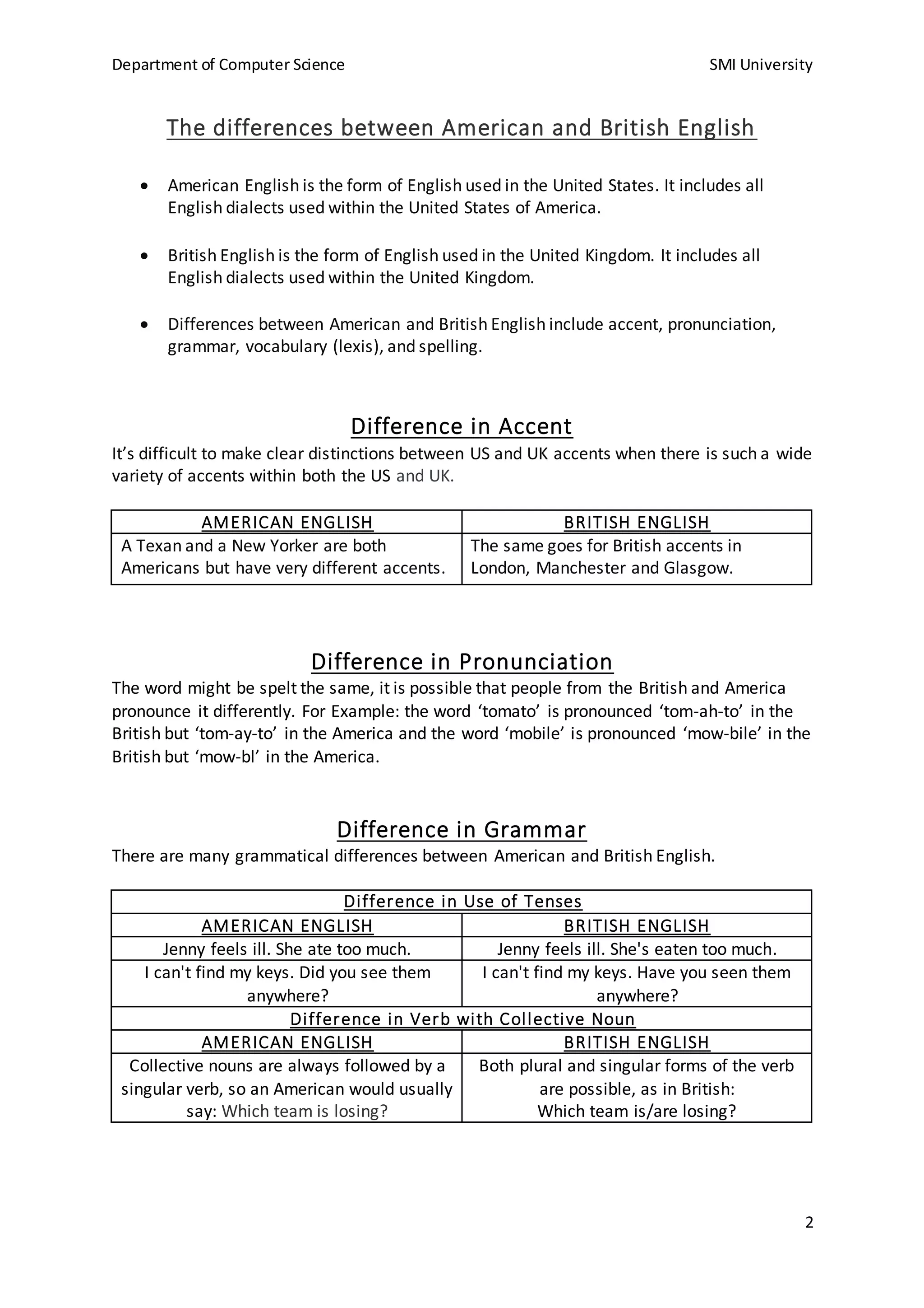 Difference between American and British English | DOCX