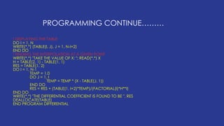 DIFFERENCE COEFFICIENT with good explanation | PPT
