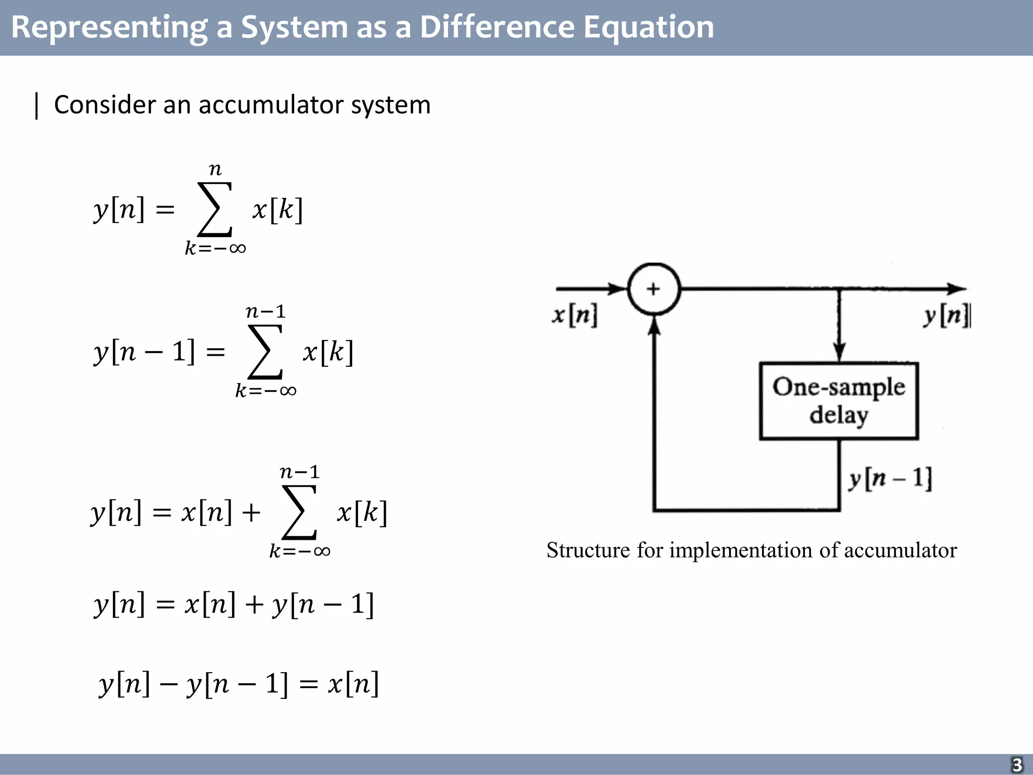 Difference equation.pptx